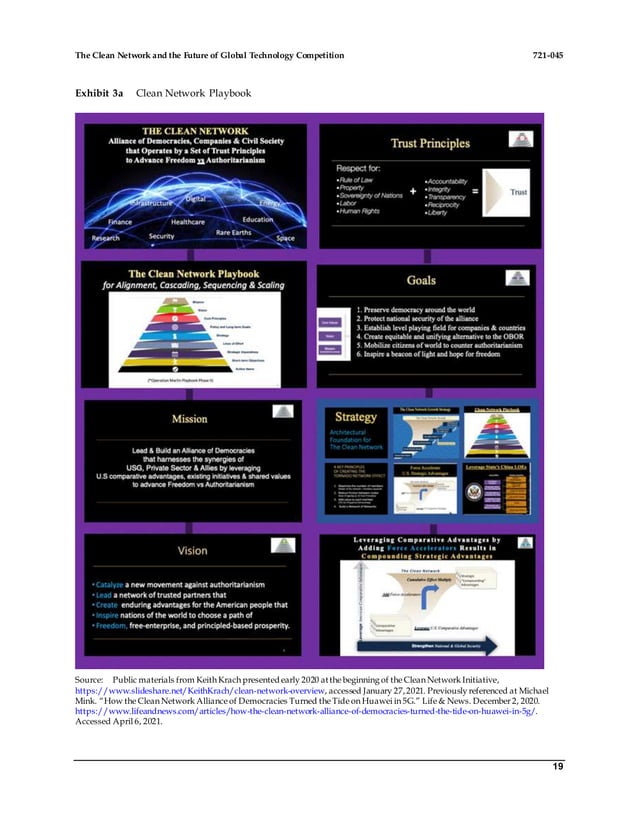 Clean Network HBS Case Study | PDF