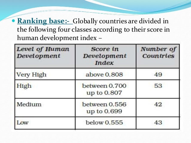 HDI(Human Development Index)