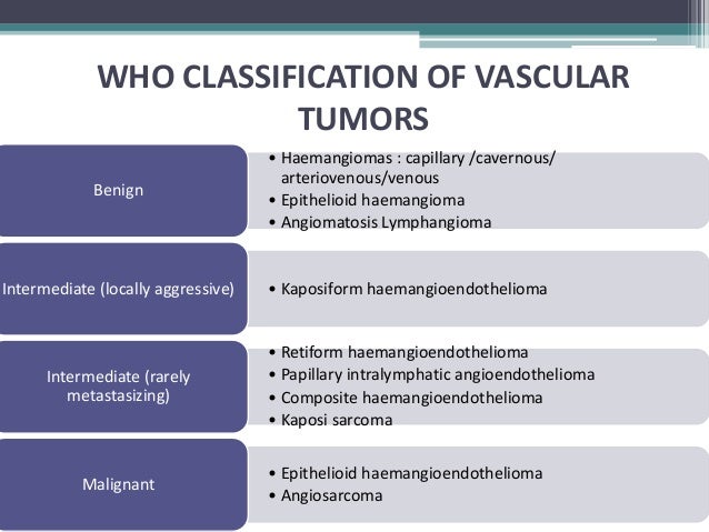 Final hemangioma