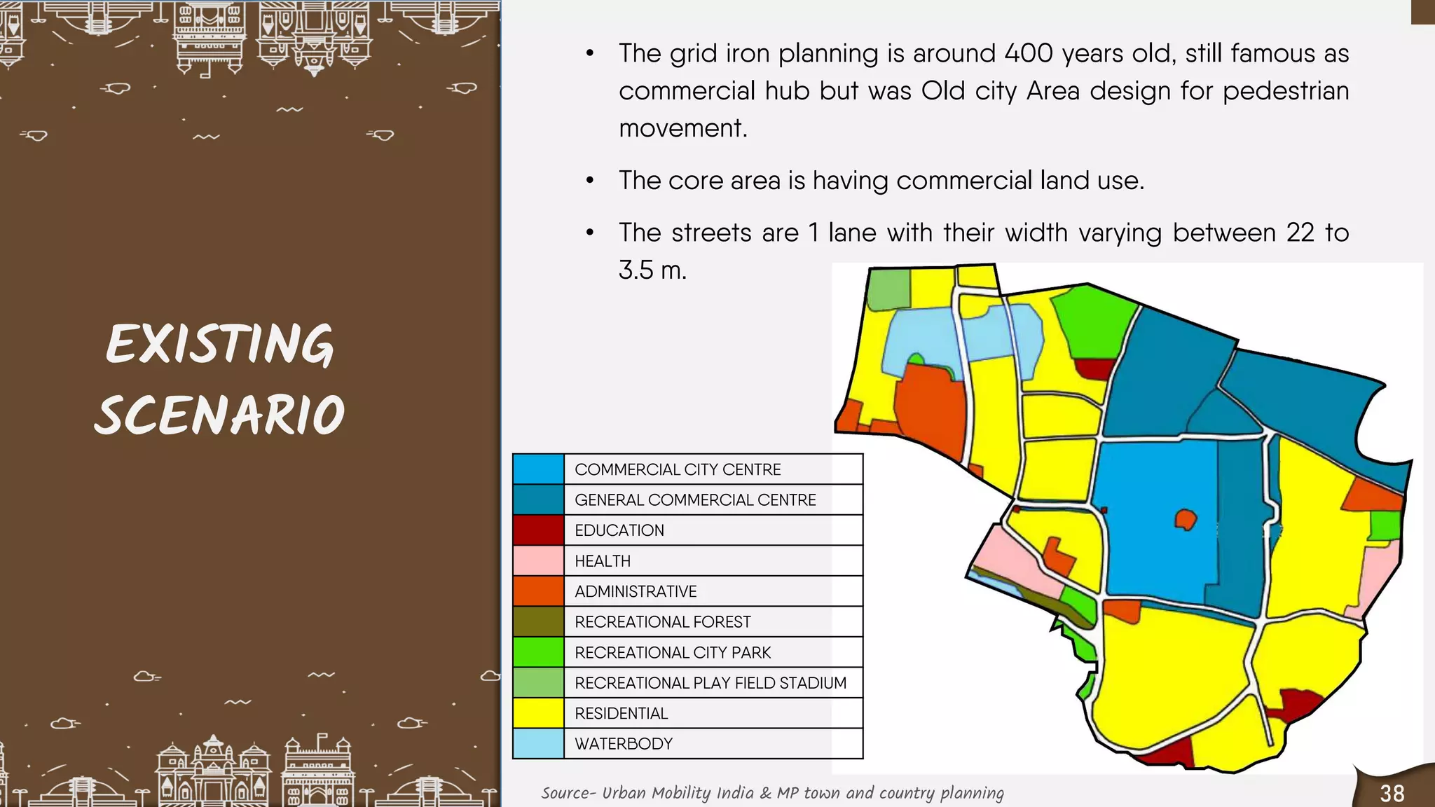 ZONAL DEVELOPMENT PLAN OF HERITAGE ZONE BHOPAL PPT | PDF