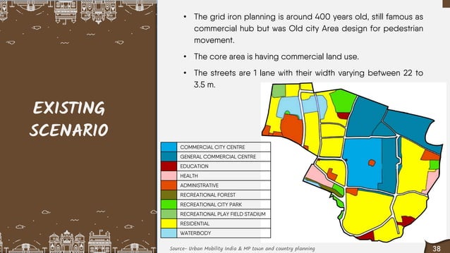ZONAL DEVELOPMENT PLAN OF HERITAGE ZONE BHOPAL PPT | PDF | Indoor ...