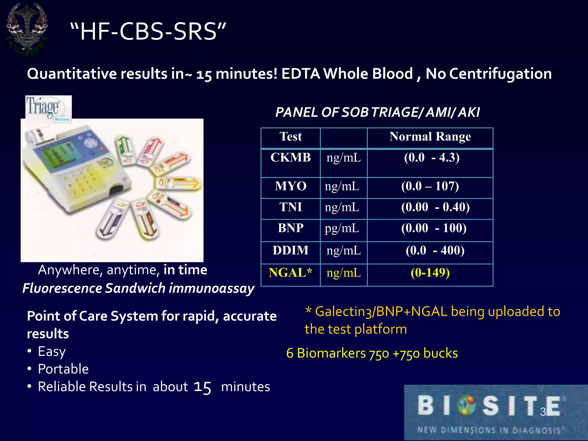 Heart Failure biomarkers | PPTX