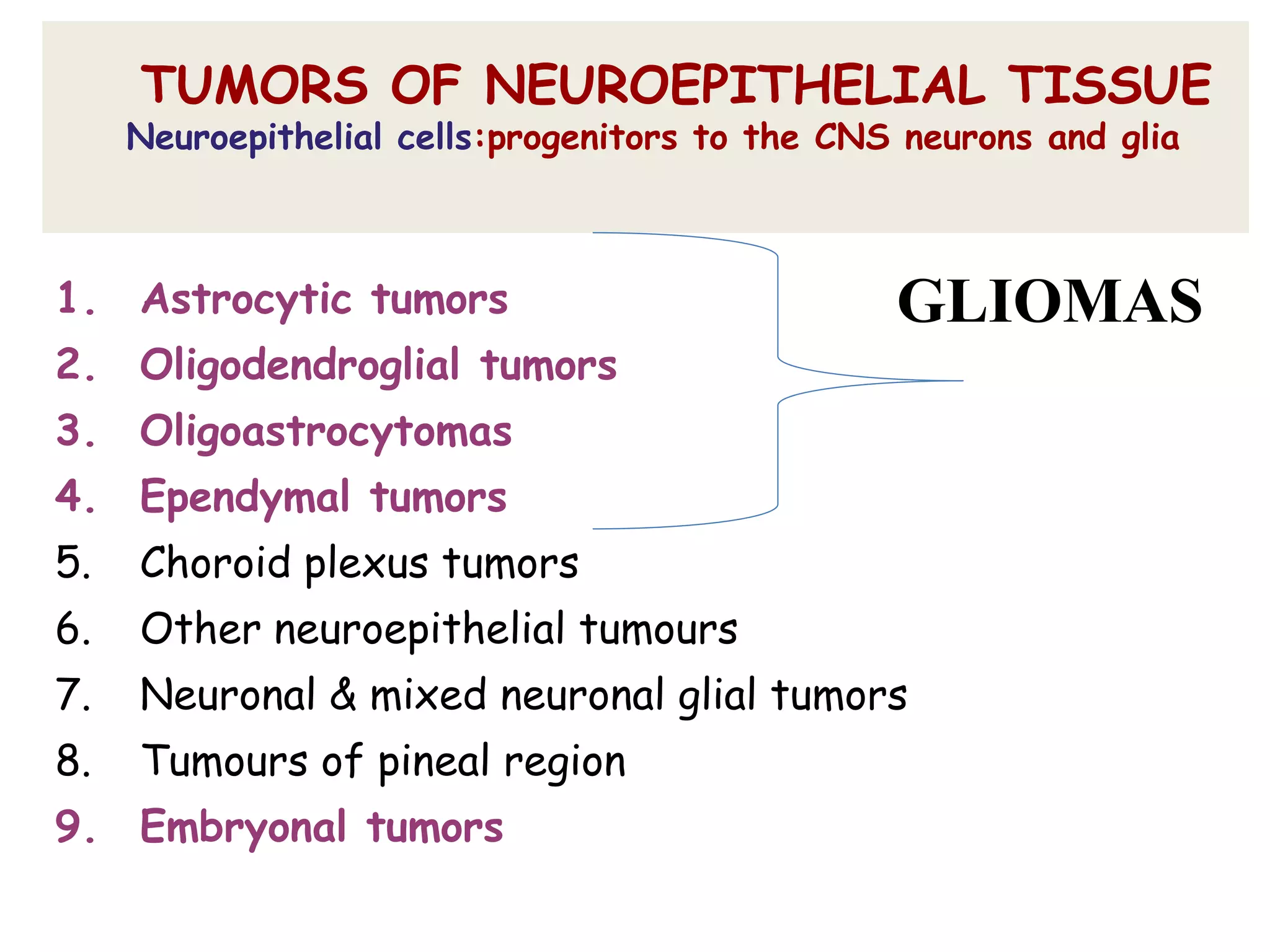 High Grade Glioma | PPTX