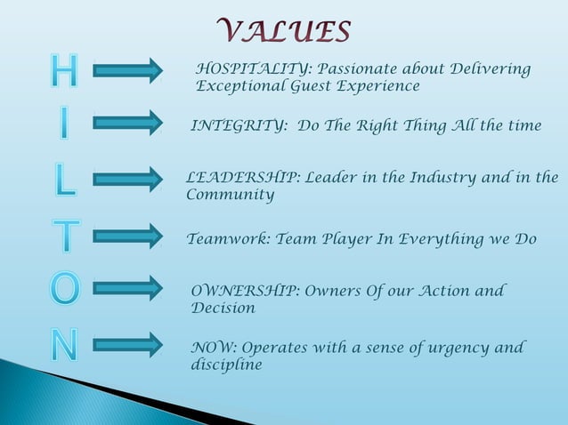 Hilton Hotels | PPT