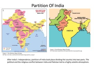 Nehru's Search for Suitable Architecture | PPTX