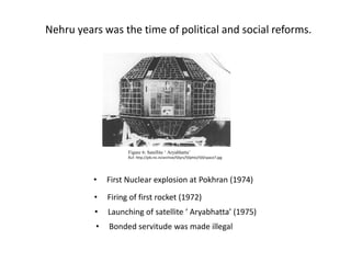 Nehru's Search for Suitable Architecture | PPTX