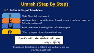 Step By Step Guide to Holy Umrah | PDF