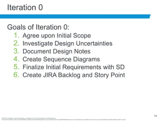 How to Play the Agile Hand You’re Dealt | PPT
