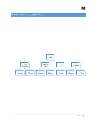 Human Resource Management | PDF