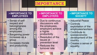 Collective Bargaining | PPTX | Automotive Industry | Industries