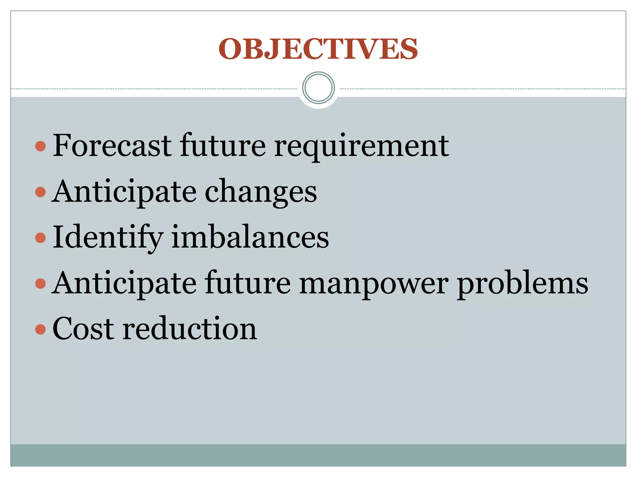 Humar Resource Planning | PPT