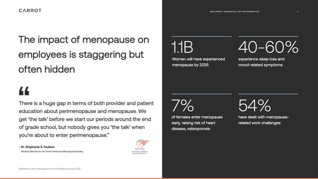 Being Mindful of Menopause To Create a Truly Inclusive Benefits ...