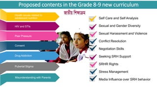 Final HSEP Overview Dr Azam[1].pptx