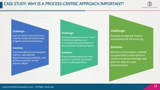 Demystifying Deliverology for Education | PPTX