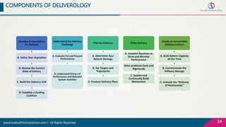 Demystifying Deliverology for Education | PPTX