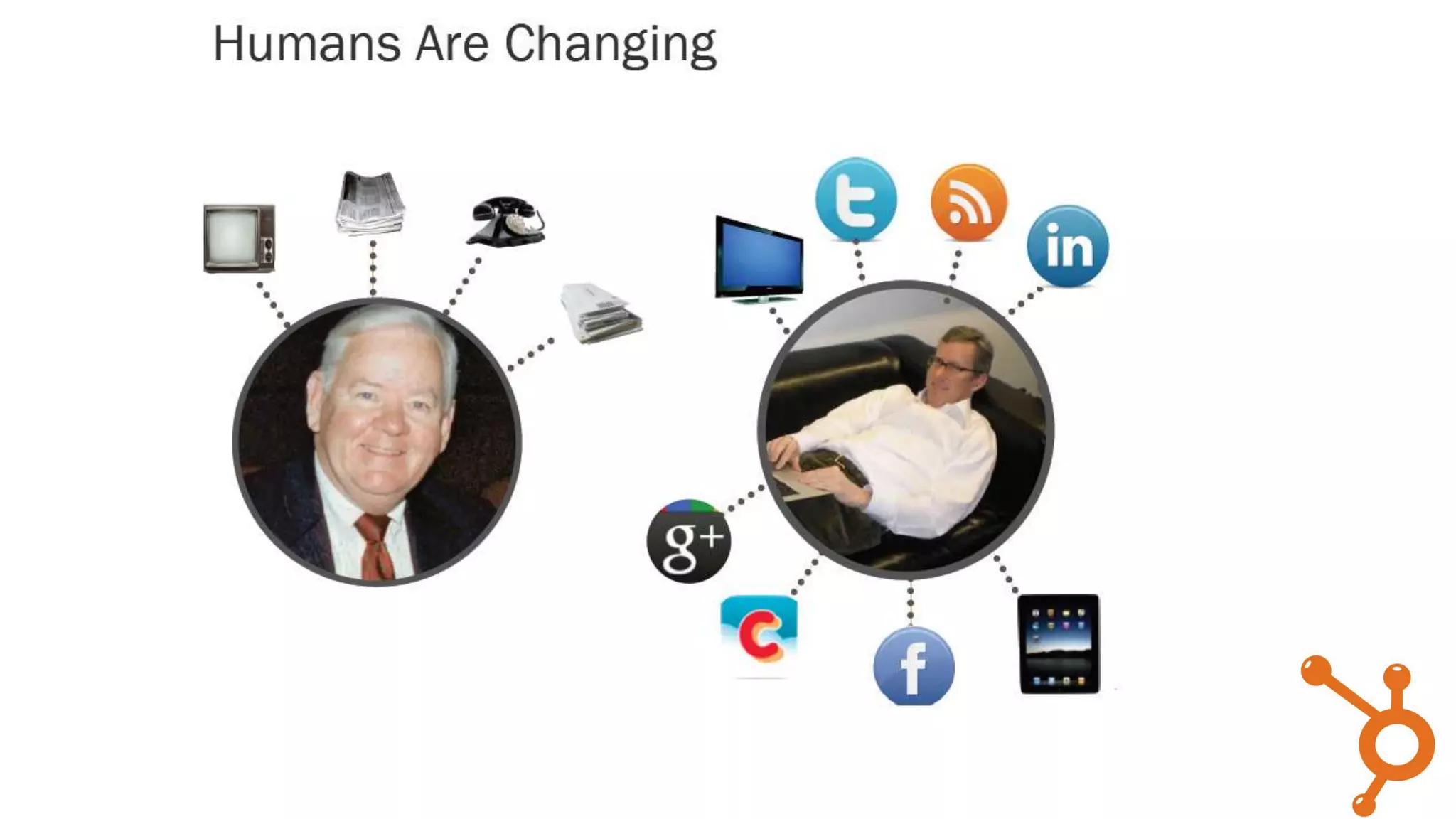 Final hubspot presentation | PPTX