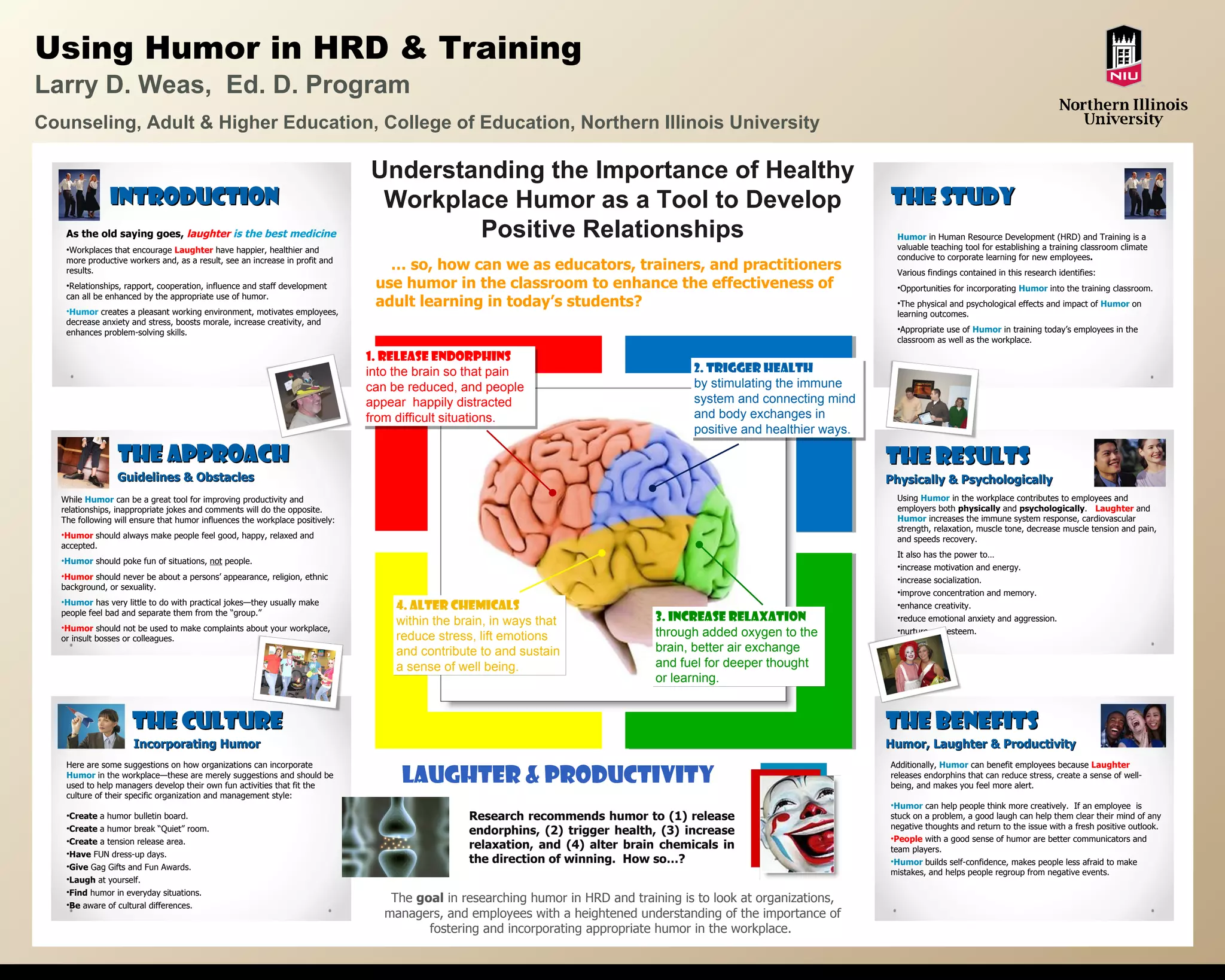 Using Humor In HRD & Training | PPT