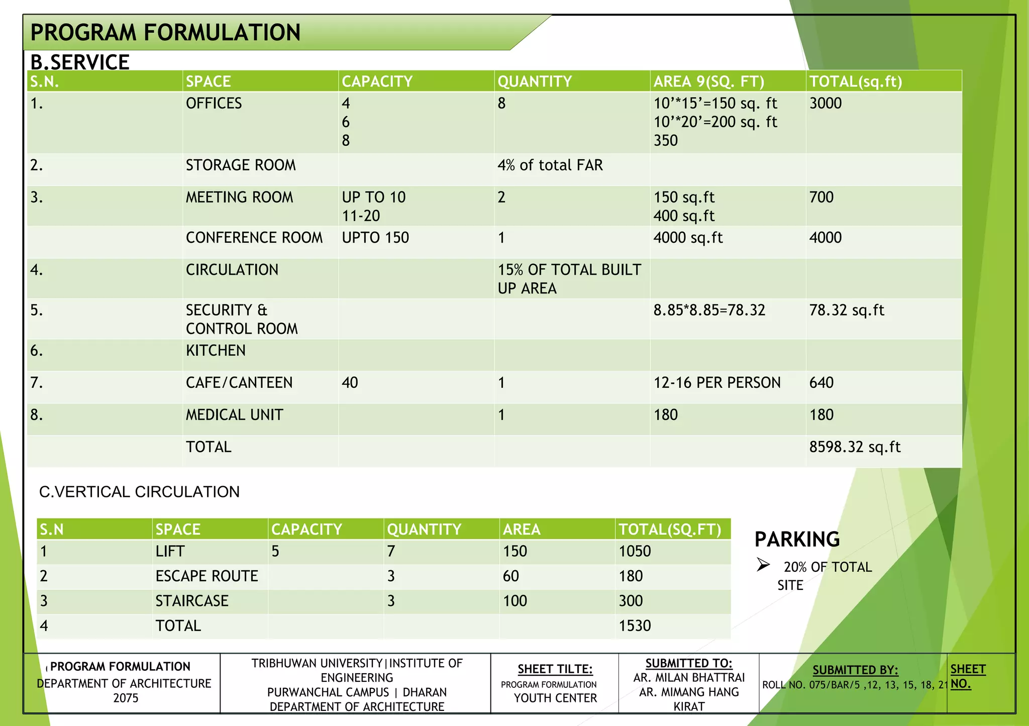 Youth center case Study.pptx