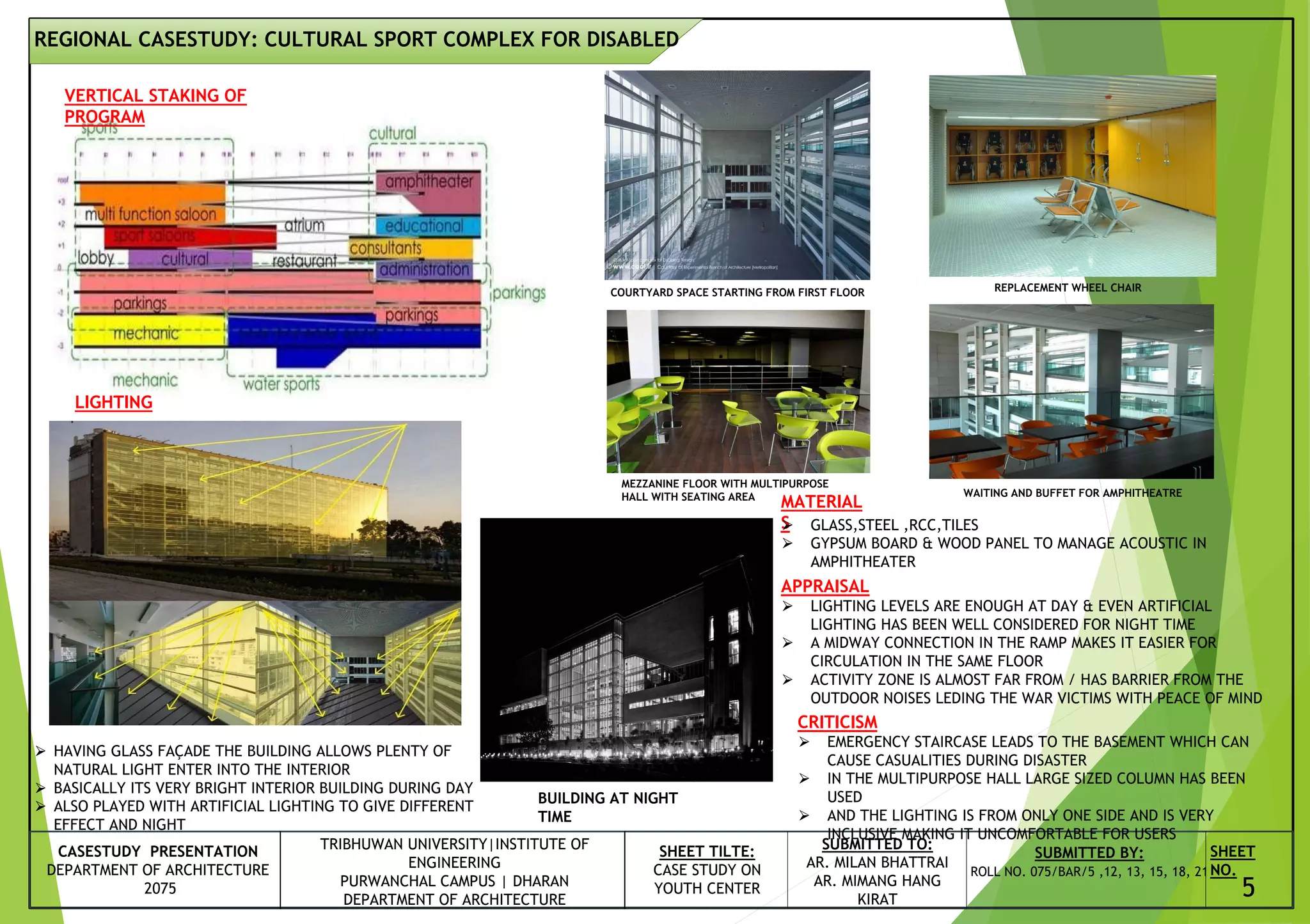 Youth center case Study.pptx