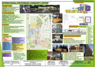 Youth center case Study.pptx