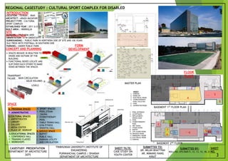 Youth center case Study.pptx