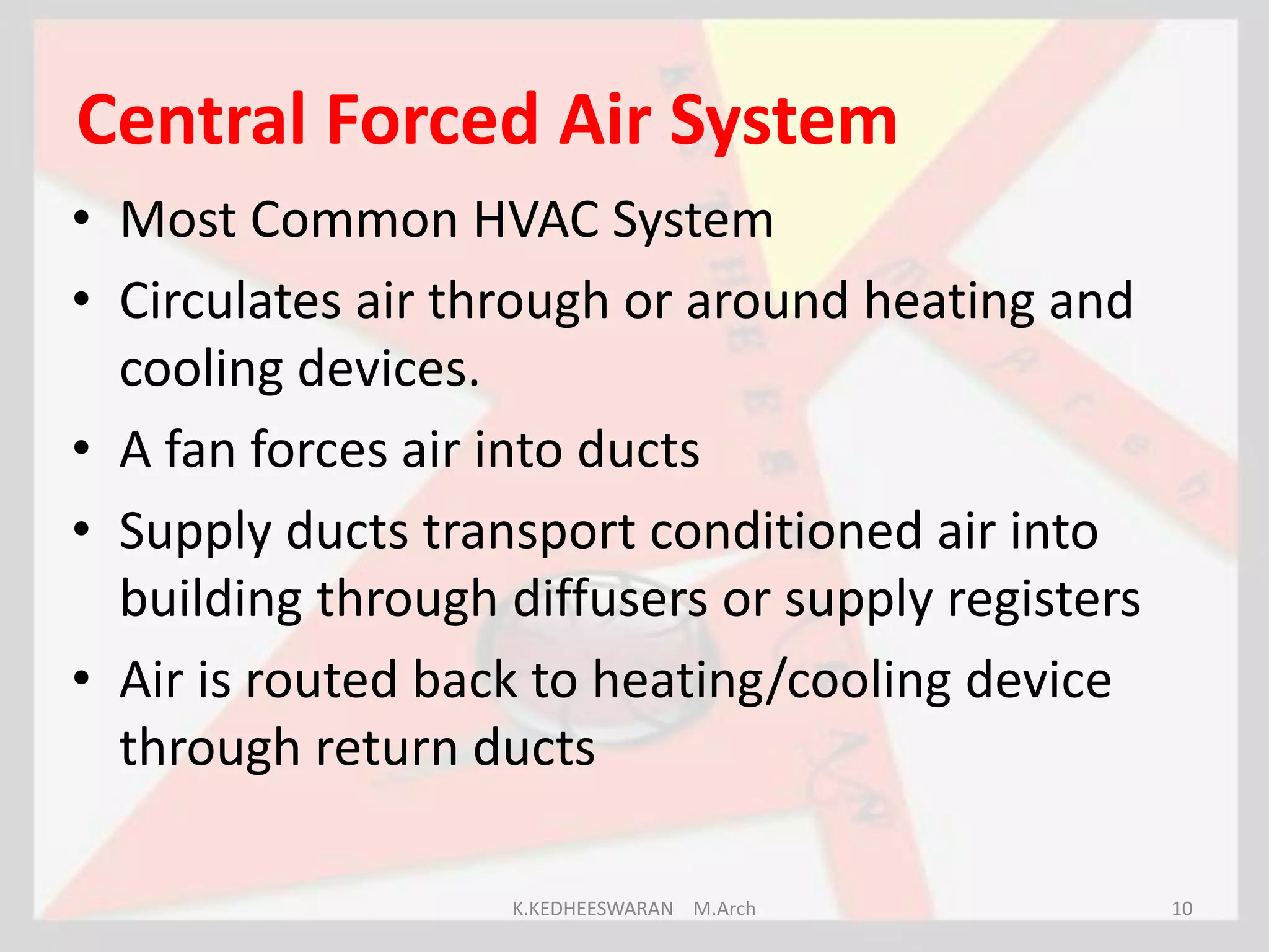 H.V.A.C building service in b.arch ciriculam | PDF