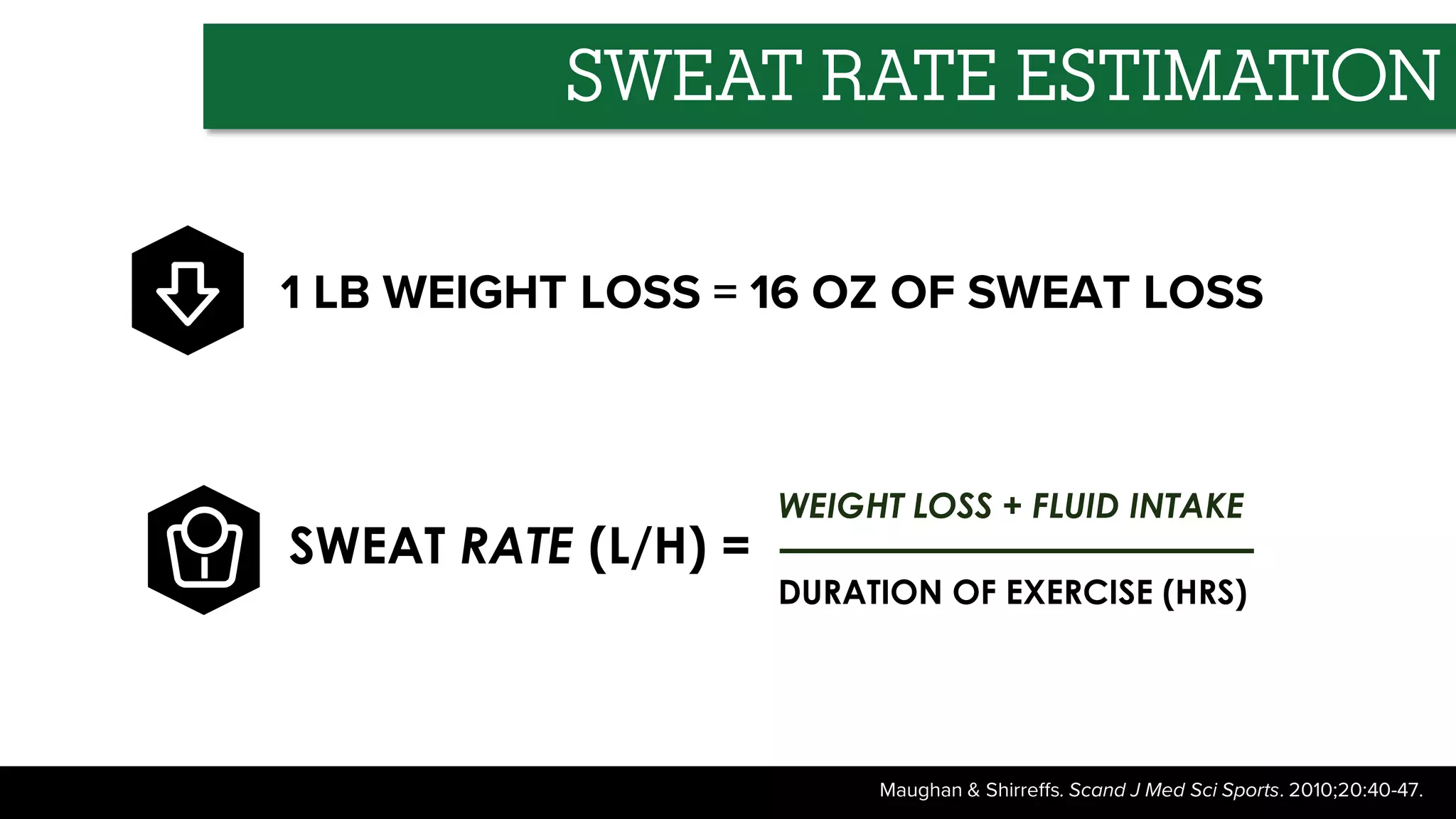 FINAL Hydration Principles_ Intake, Absorption, Distribution ...