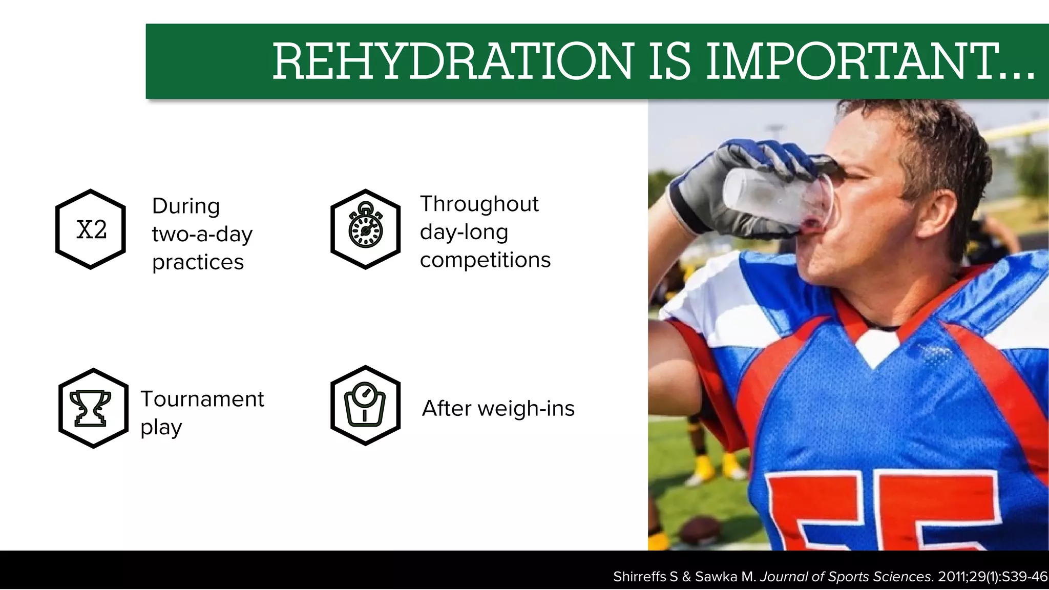 FINAL Hydration Principles_ Intake, Absorption, Distribution ...