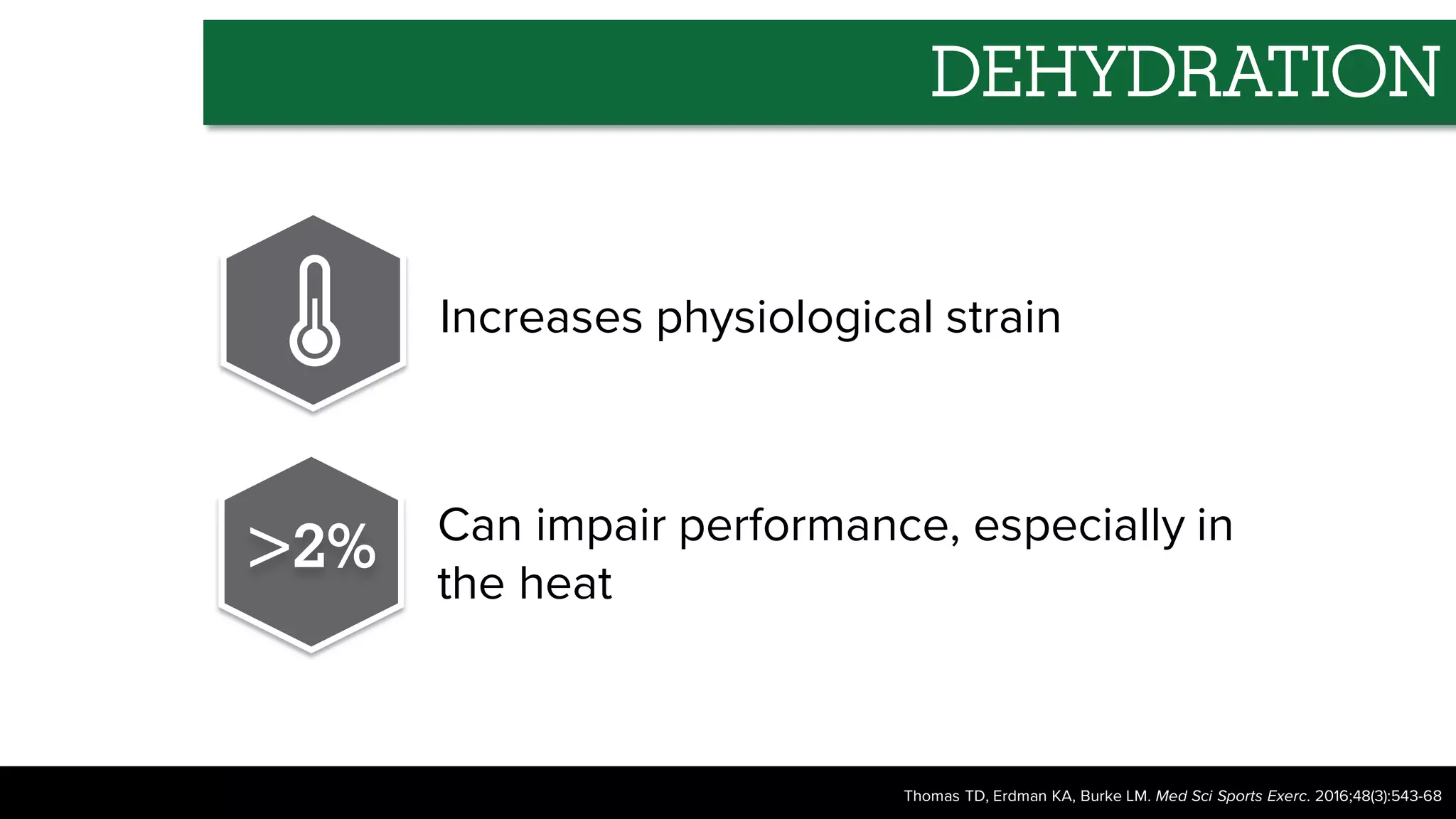 FINAL Hydration Principles_ Intake, Absorption, Distribution ...