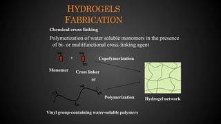 hydro gels compositions and applications | PPTX