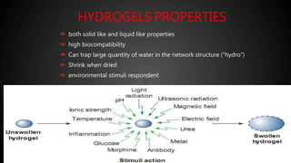 hydro gels compositions and applications | PPTX