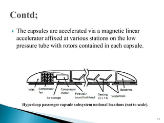 Hyperloop Fifth mode of transportation | PPT