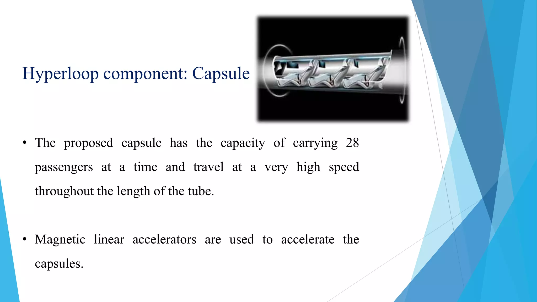 Hyperloop presentation.pptx