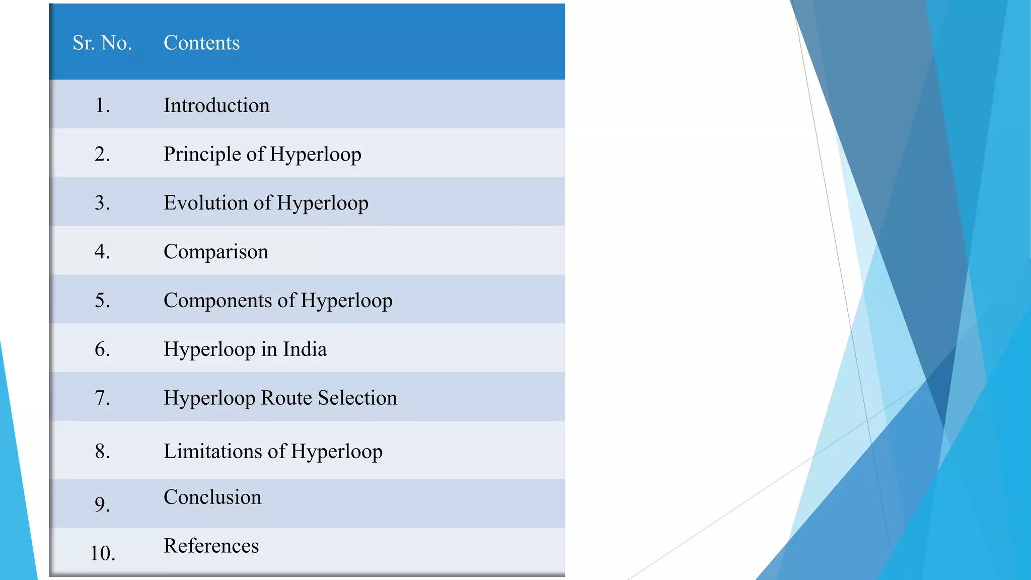 Hyperloop presentation.pptx