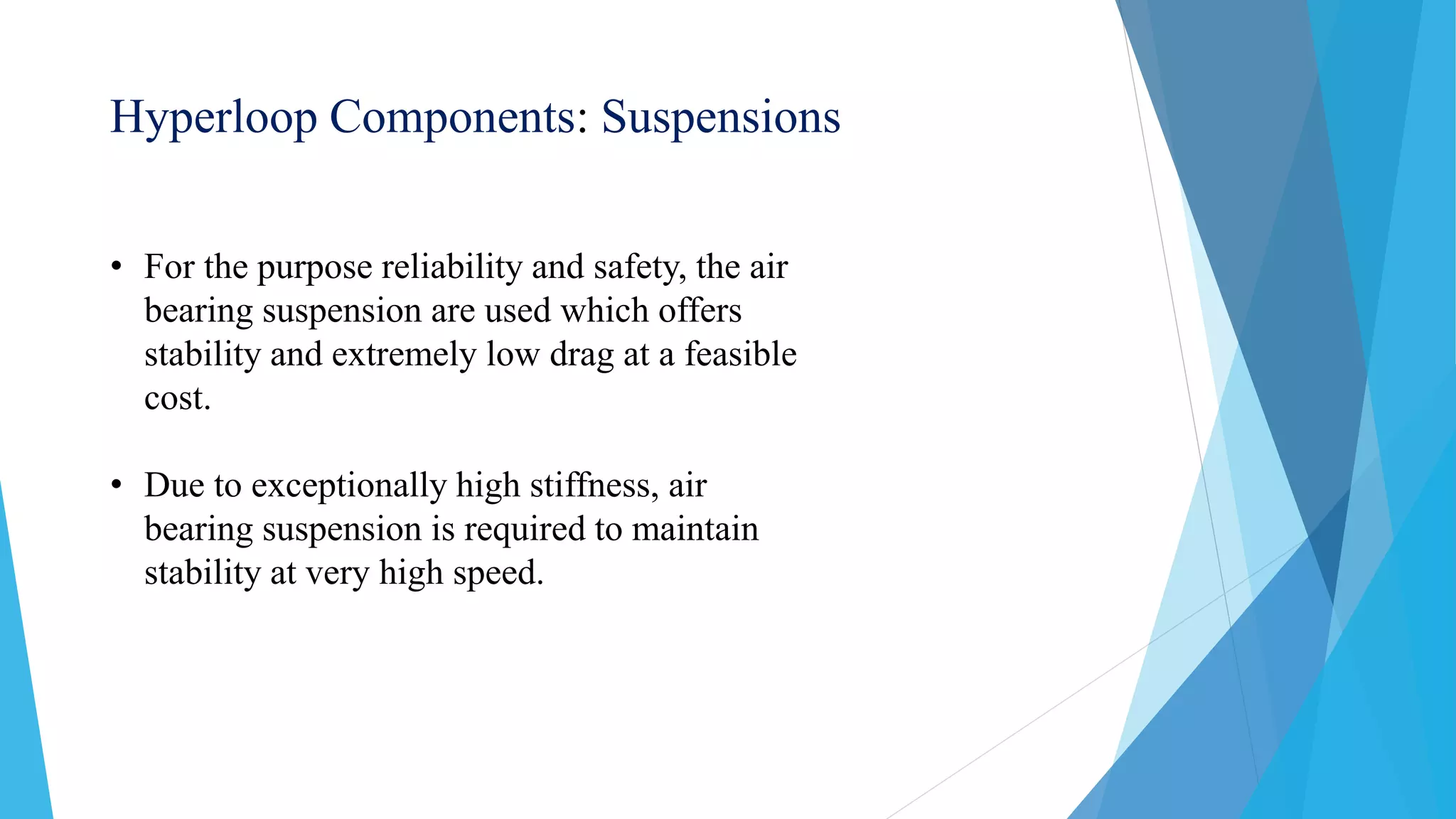 Hyperloop presentation.pptx