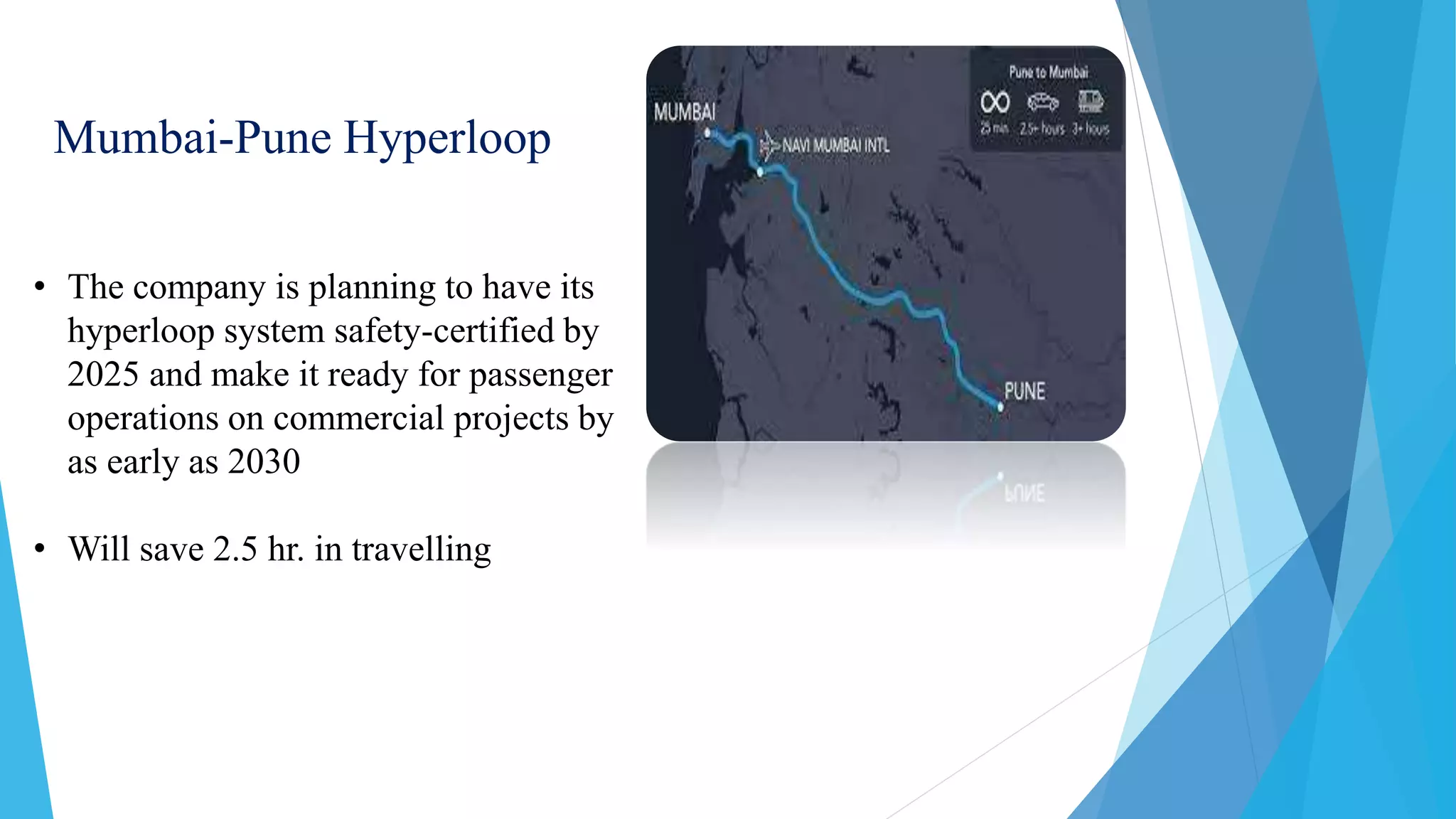 Hyperloop presentation.pptx