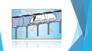 Hyperloop presentation.pptx