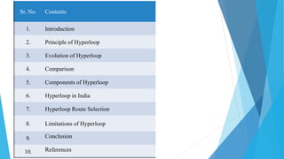 Hyperloop presentation.pptx