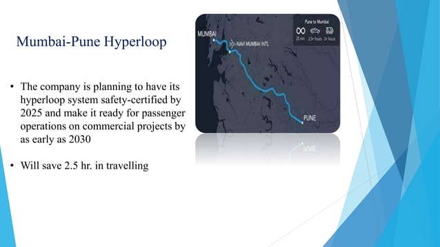 Hyperloop presentation.pptx | Rail Travel | Travel Type
