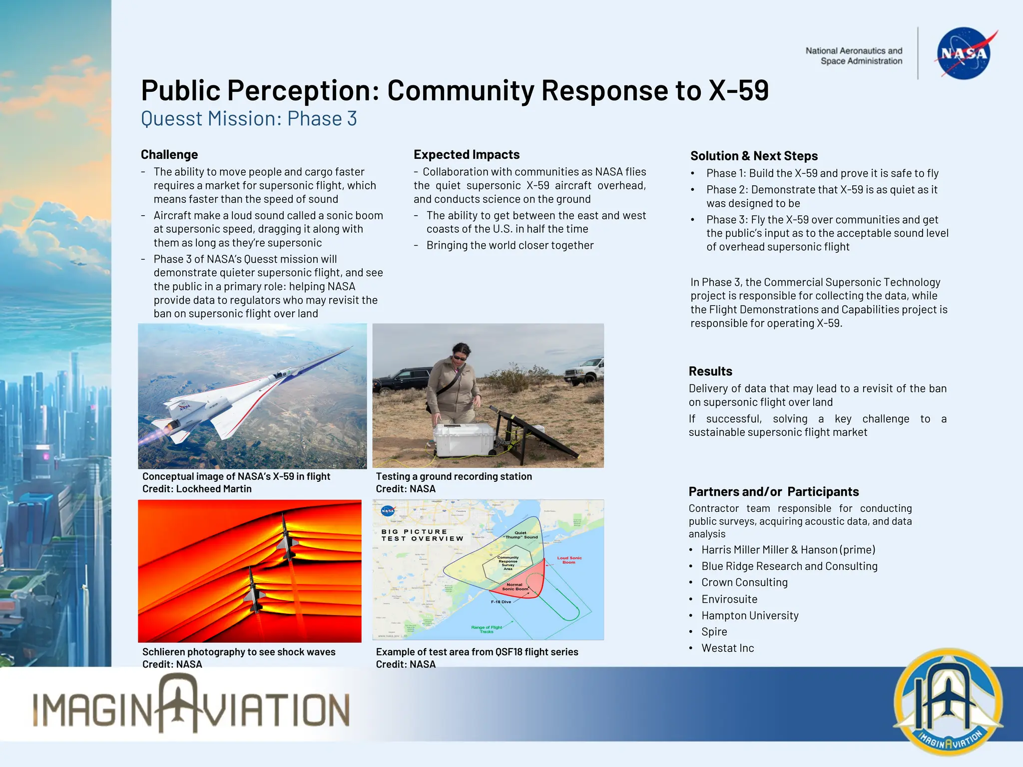 NASA Public Perception: Community Response to X-59 Quesst Mission ...
