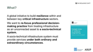 Institute of Asset Management presentation on Critical Infrastructure ...