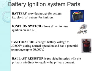 Ignition System Components