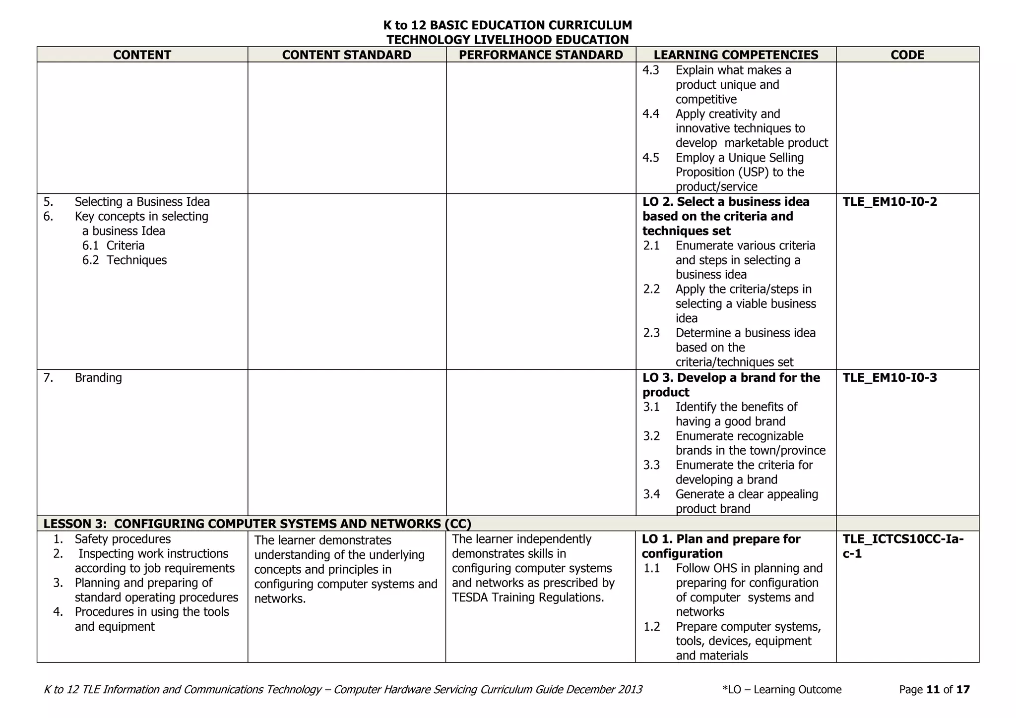 DepEd TLE Computer Hardware Servicing Curriculum Guide Grade 7-10 | PDF
