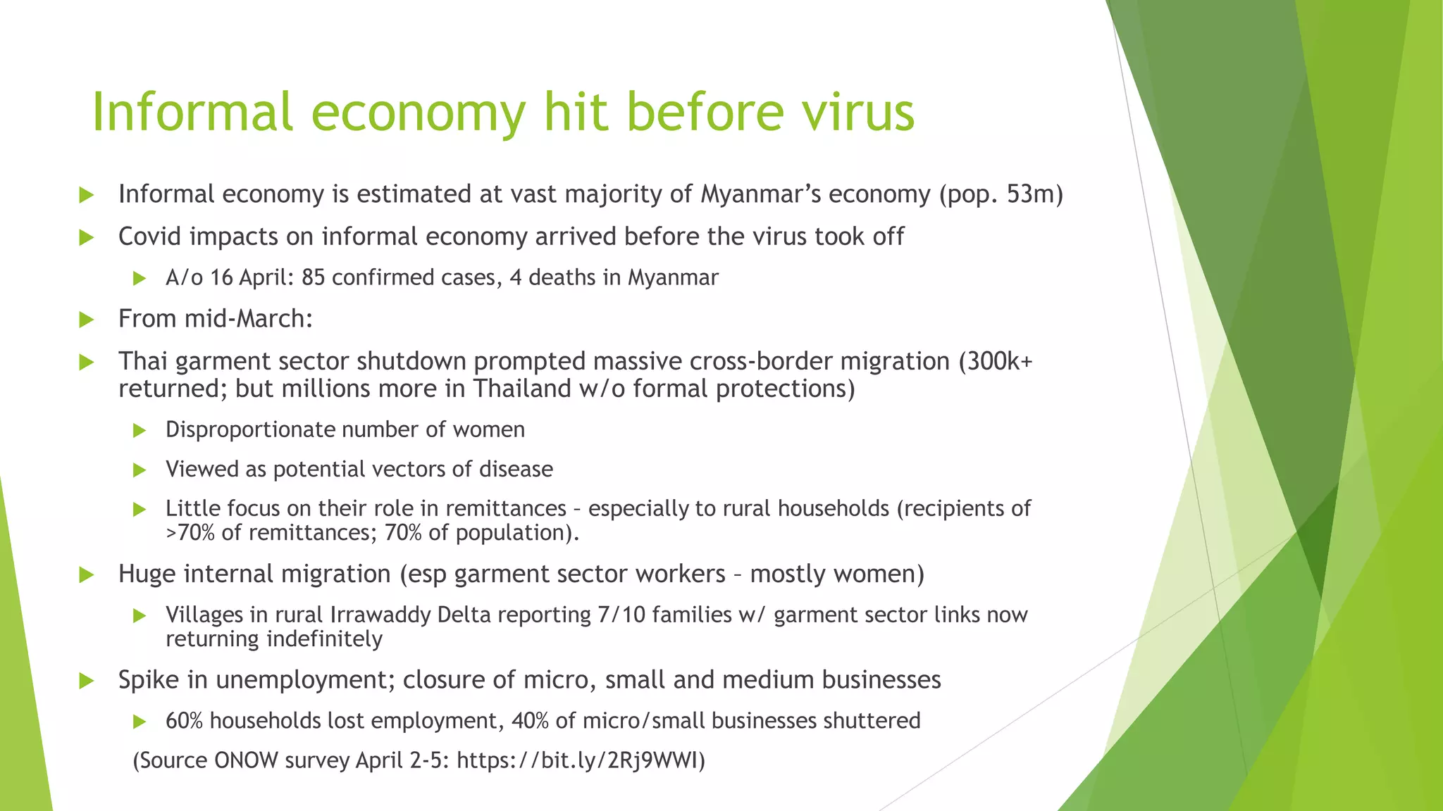 Covid-19 in Myanmar: Impacts & Pathways Forward | PPT