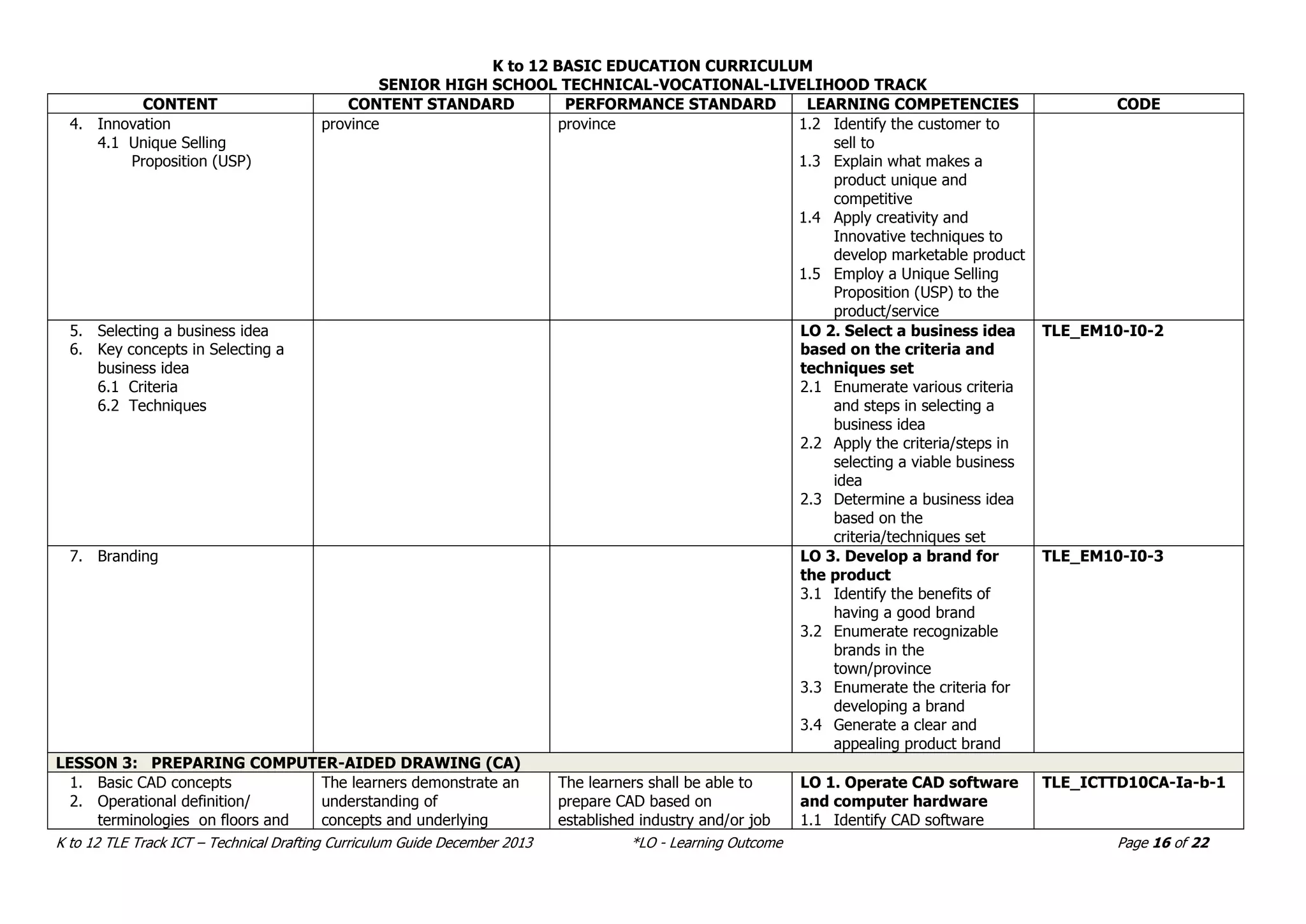 Final ict technical drafting grade 7 10 | PDF