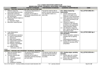 Final ict technical drafting grade 7 10 | PDF