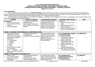 Final ict technical drafting grade 7 10 | PDF