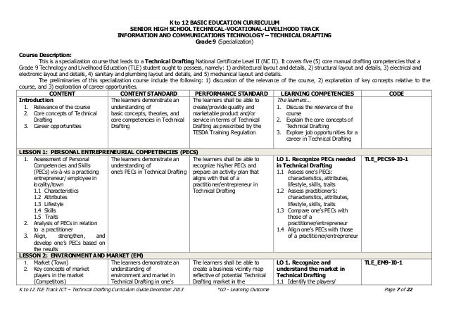 Final ict technical drafting grade 7 10
