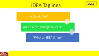 Integrated Marketing Communication Plan for Idea Cellular | PPT