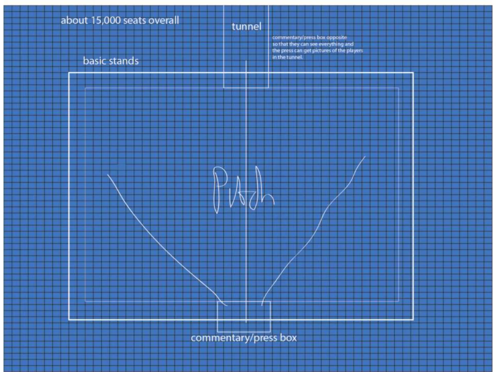 Final idea development | PPTX